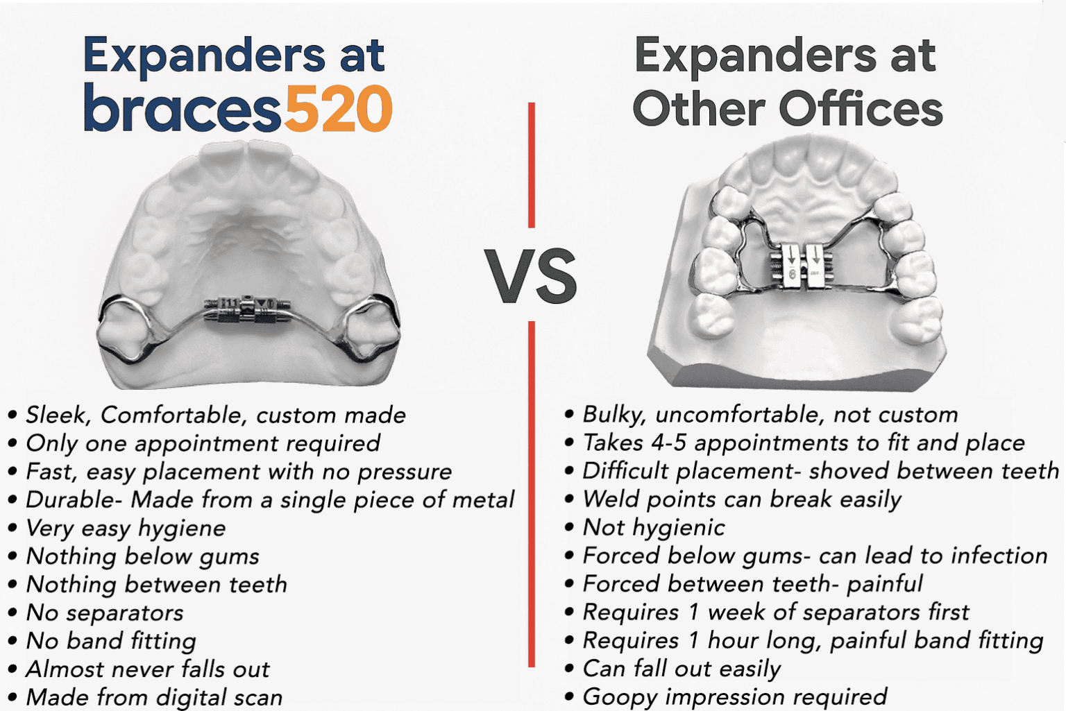 Pediatric Expansion - Braces520 by Andrew Rosen Orthodontics